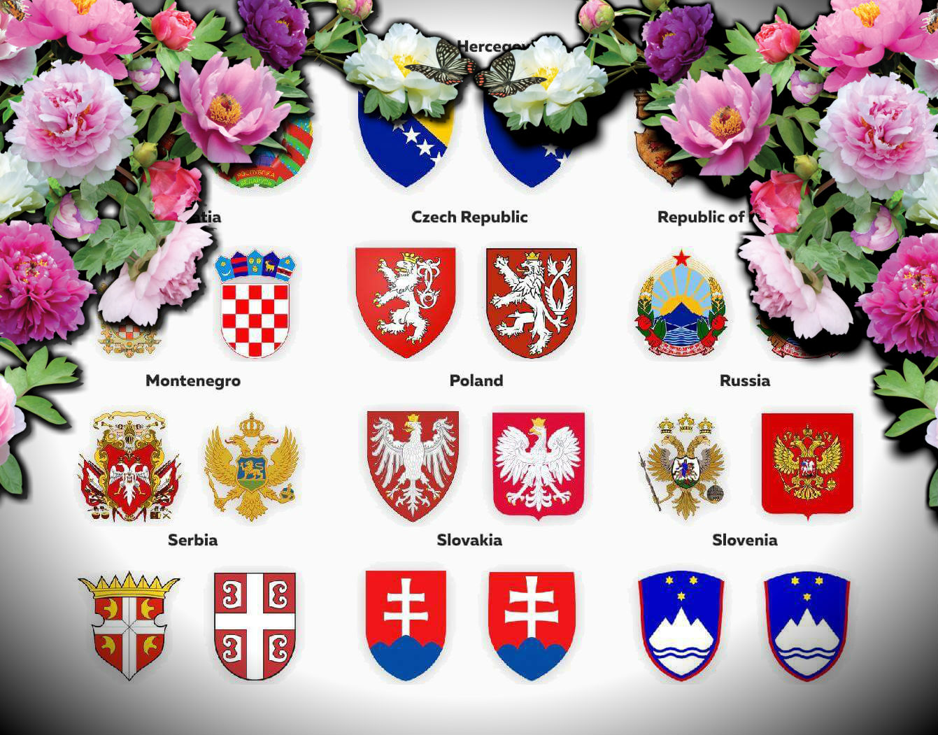 Slavic National Symbols: Our National Flowers – Slavorum