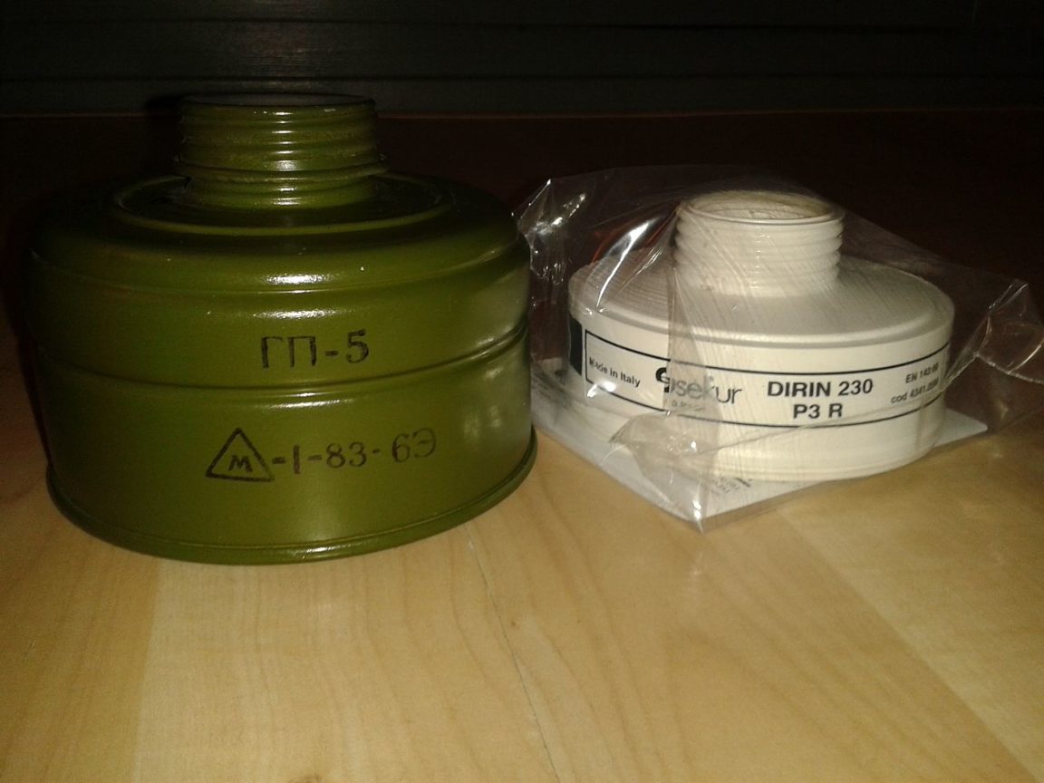 Coronavirus Warning: Dangers Of Using Your Old Army Gas Masks For ...